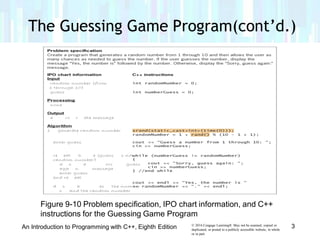 Lesson 9.2 guessing the game program | PPT