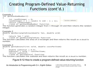 Lesson 9.2 guessing the game program | PPT