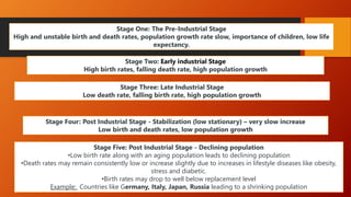 Unit IV. The Global Population and Mobility | PDF