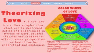 Love and intimacy that is necessary for one | PPTX