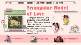 Love and intimacy that is necessary for one | PPTX