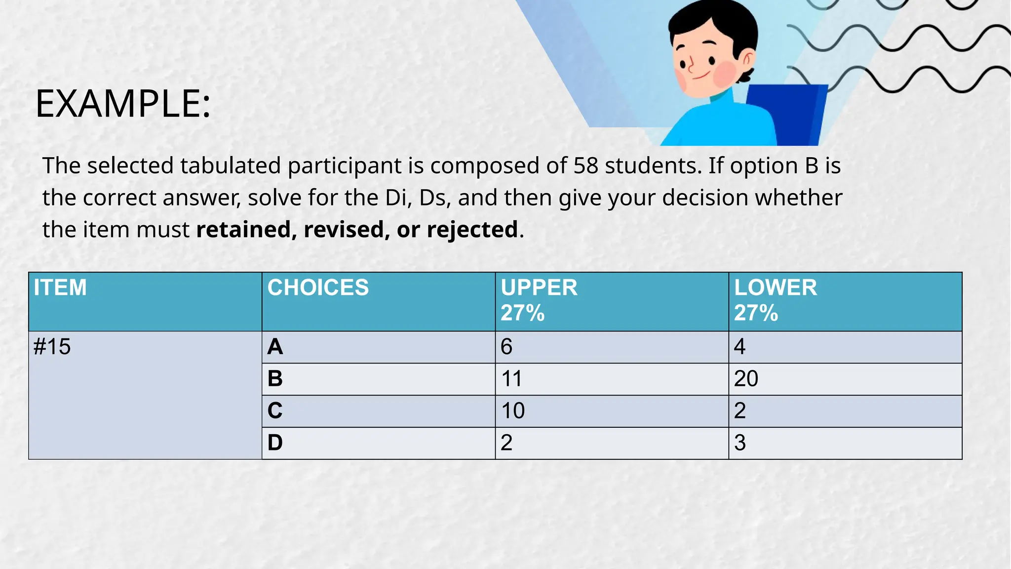 LESSON 9 Test Item Analysis Assessment in Learning 1 | PPTX