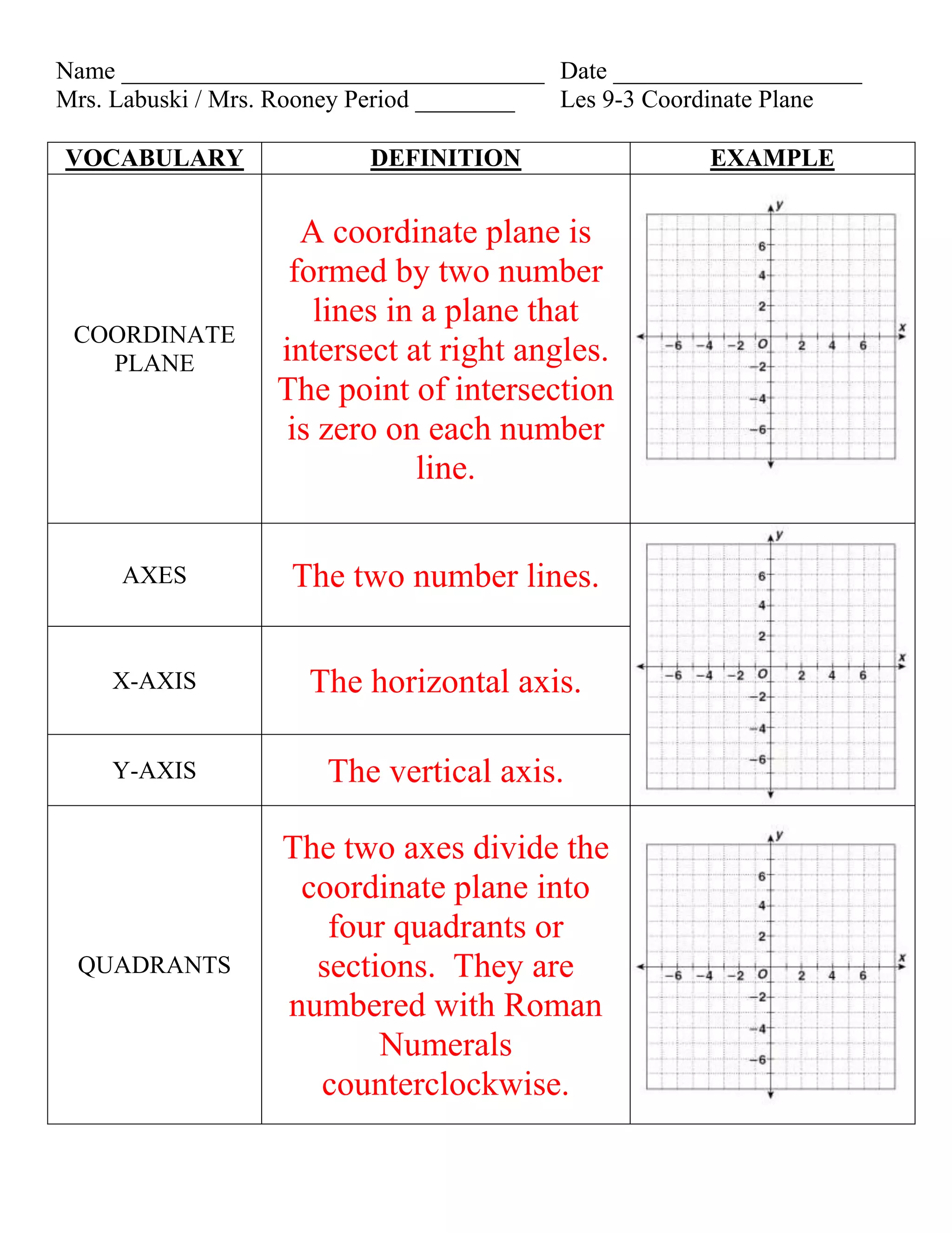 Lesson 9 3 coordinate plane | DOCX | Geography | Science