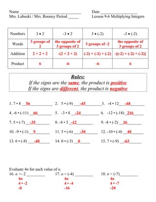 Multiplying Integers