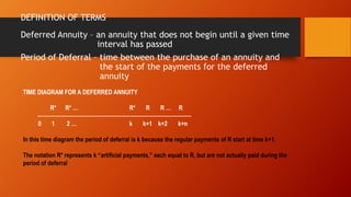 Lesson 9 deferred annuity | PPTX