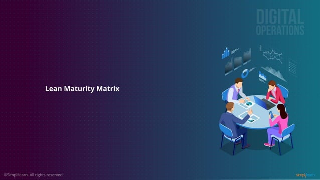 Lesson 9 - Lean Maturity Matrix | PDF