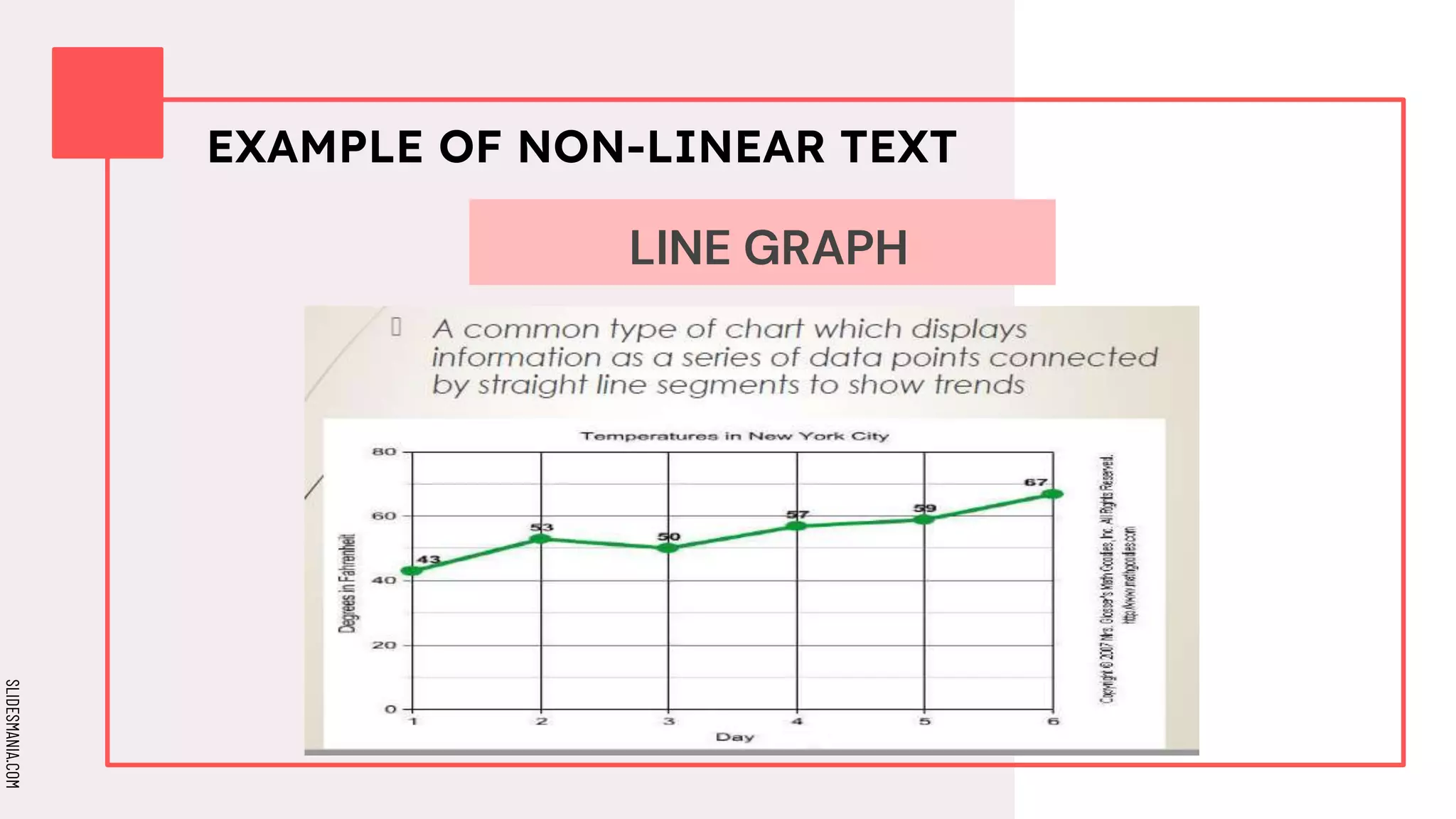 LESSON 9-LINEAR AND NON-LINEAR TEXTS.pptx