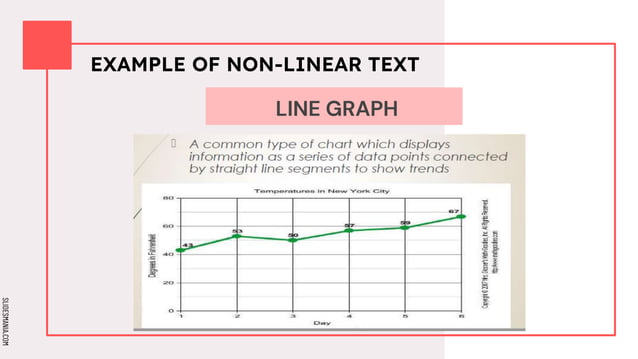 Lesson 9 Linear And Non Linear Textspptx Databases Computer Software And Applications