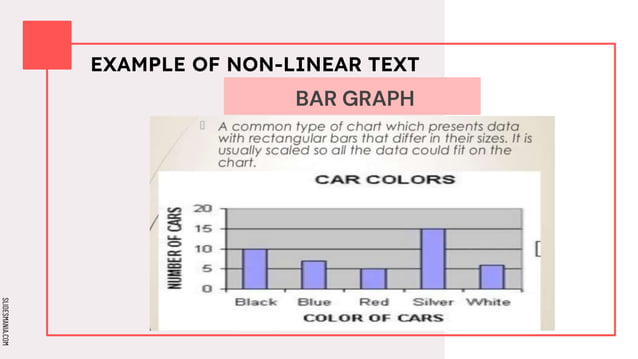 Lesson 9 Linear And Non Linear Textspptx Databases Computer Software And Applications