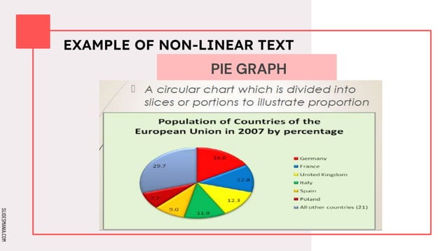 LESSON 9-LINEAR AND NON-LINEAR TEXTS.pptx | Databases | Computer ...