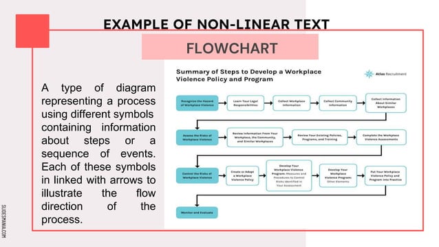 Lesson 9 Linear And Non Linear Textspptx Databases Computer Software And Applications