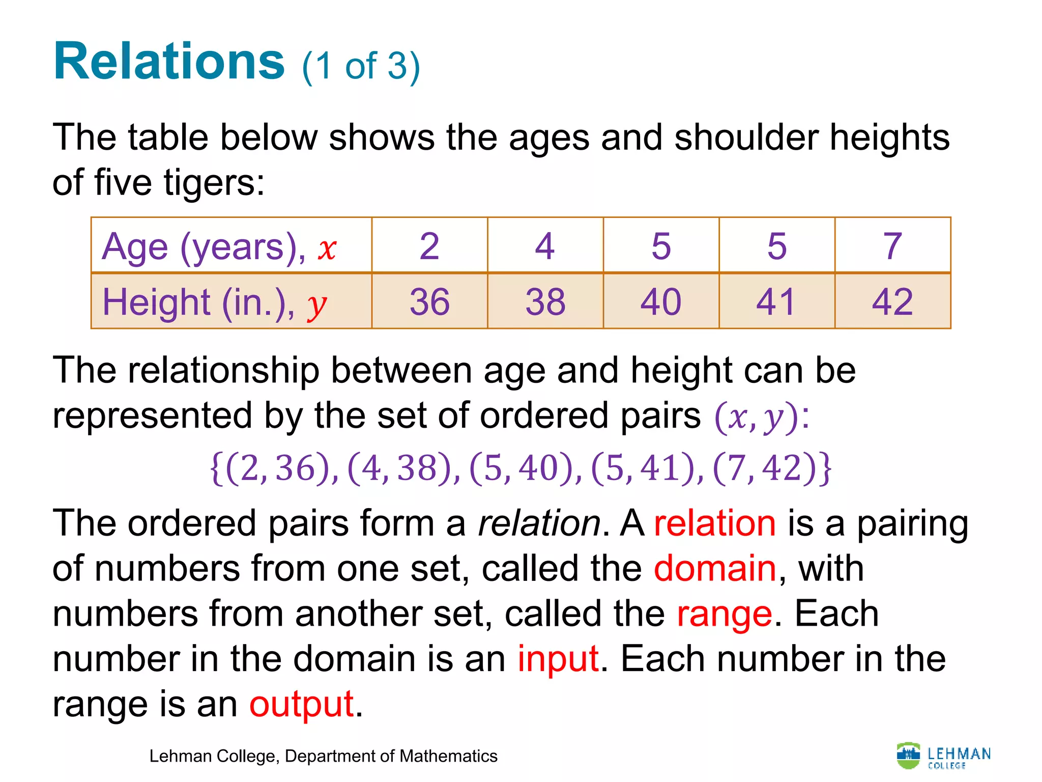 Lesson 9: Linear Relations and Lines | PPTX