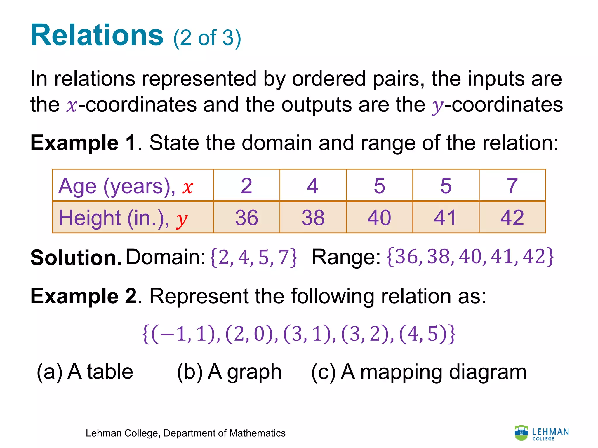 Lesson 9: Linear Relations and Lines | PPTX