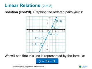 Lesson 9: Linear Relations and Lines | PPTX