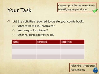 Unit 306 - Lesson 9 - Plan Activities | PPTX