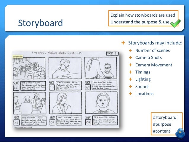 LO1 Lesson 9 Storyboard LO1 Lesson 9 Storyboard