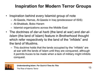 Lesson 9 The Rise of Islamic Terror | PPTX