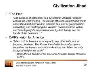 Lesson 9 The Rise of Islamic Terror | PPTX