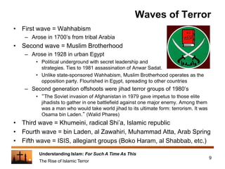 Lesson 9 The Rise of Islamic Terror | PPTX