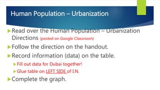 Lesson 9 Urbanization- population graph | PPTX
