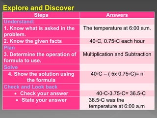 Lesson 96 identifying routine and non-routine problem solving of temperature | PPTX