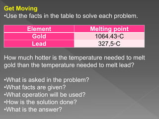Lesson 96 identifying routine and non-routine problem solving of temperature | PPTX