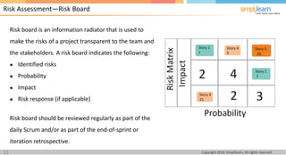 PMI-ACP Lesson 9 Agile Risk Management | PDF
