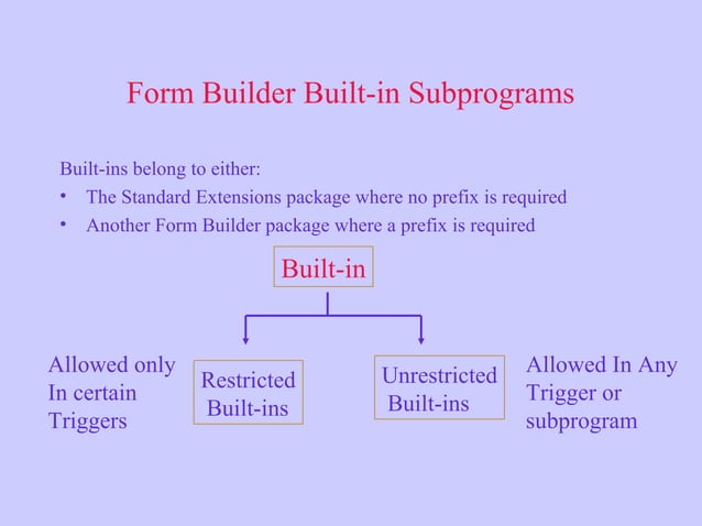 Oracle Forms Create Debug Triggers Ppt