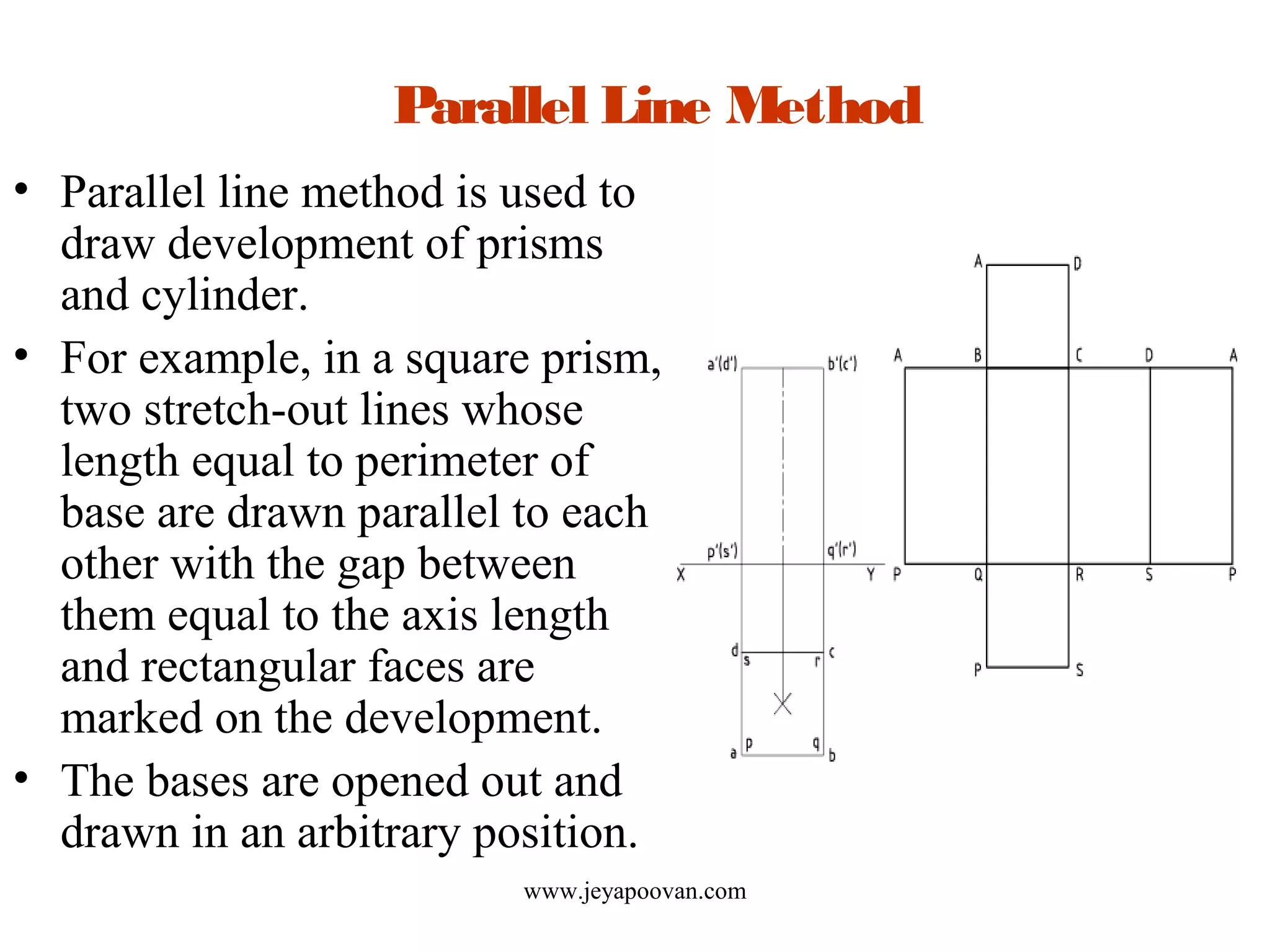 Lesson 9 Development of surfaces - Part I | PPT