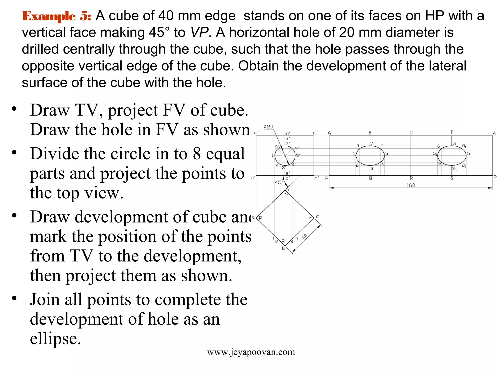 Lesson 9 Development of surfaces - Part I | PPT
