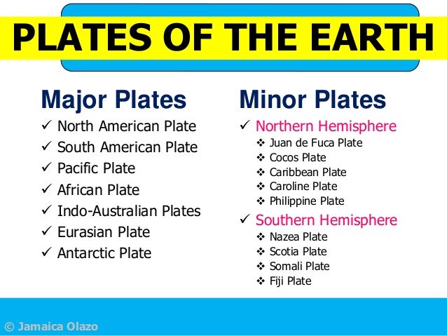 Lesson 9: Drifting and Moving Landmasses