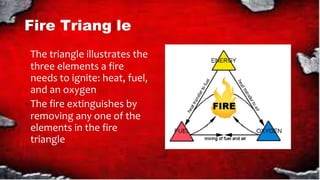 lesson9firehazard-171024022610 (1).ppt