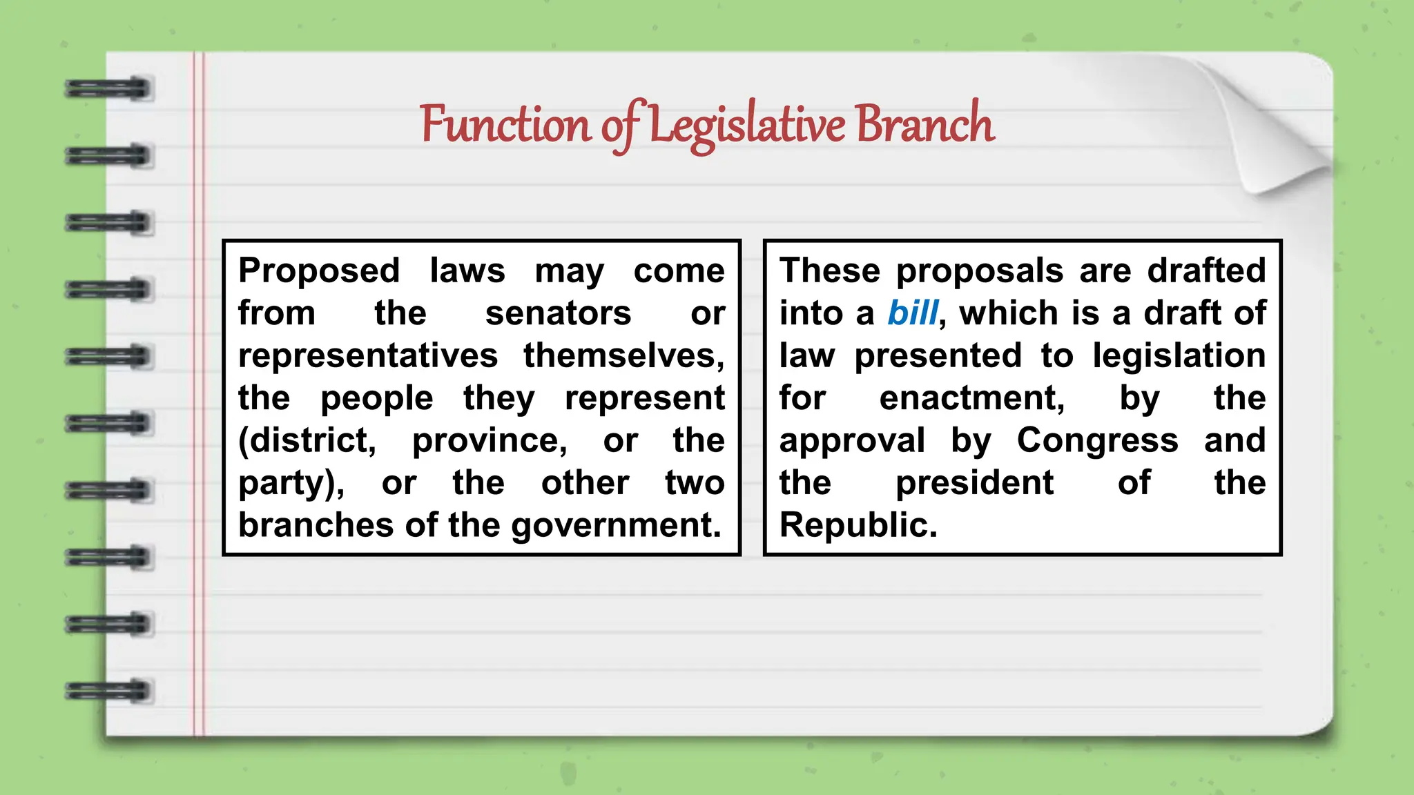 Lesson 9 Functions of Legislative Branch.pptx