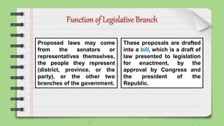 Lesson 9 Functions of Legislative Branch.pptx | Political Issues ...