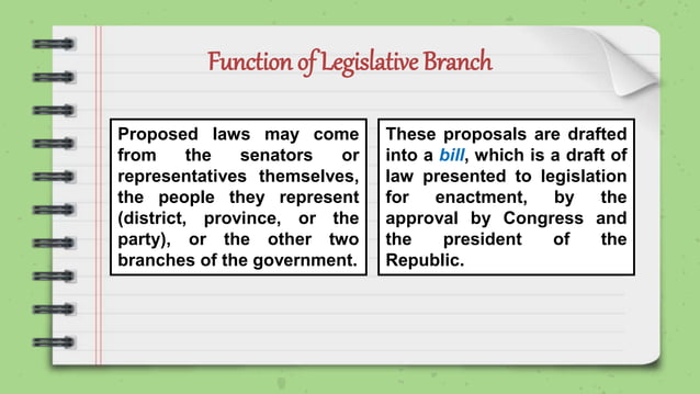 Lesson 9 Functions of Legislative Branch.pptx | Political Issues & policy | Politics