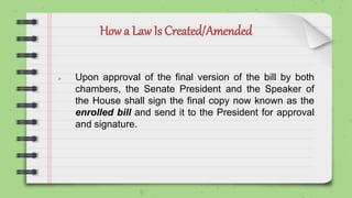 Lesson 9 Functions of Legislative Branch.pptx