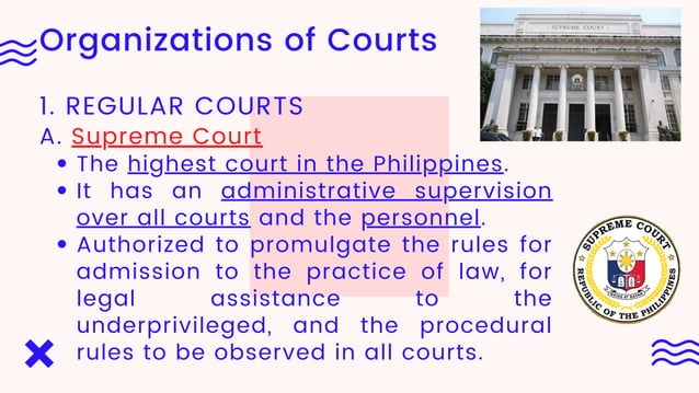 Lesson 9 Functions of the Judicial Branch.pdf | Law