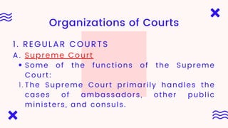 Lesson 9 Functions of the Judicial Branch.pdf