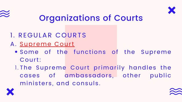 Lesson 9 Functions of the Judicial Branch.pdf | Law