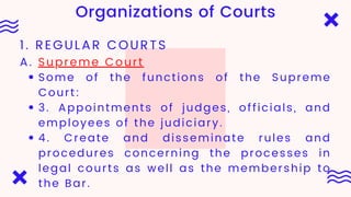 Lesson 9 Functions of the Judicial Branch.pdf