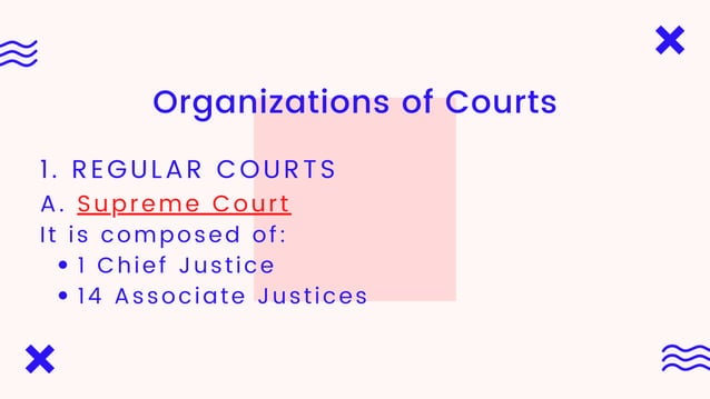 Lesson 9 Functions of the Judicial Branch.pdf | Law