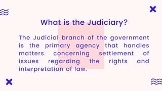 Lesson 9 Functions of the Judicial Branch.pdf