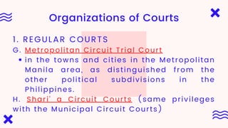 Lesson 9 Functions of the Judicial Branch.pdf