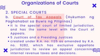 Lesson 9 Functions of the Judicial Branch.pdf