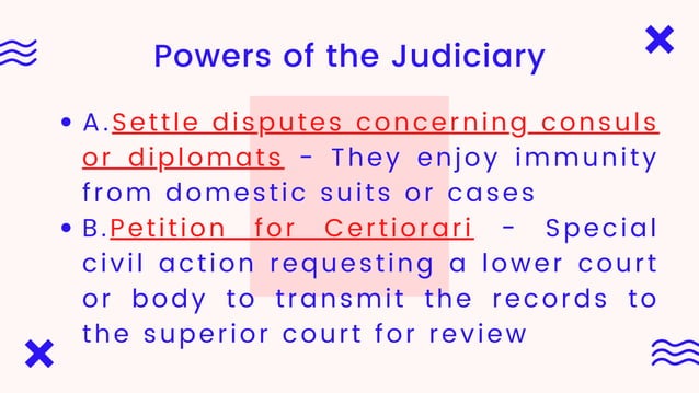 Lesson 9 Functions of the Judicial Branch.pdf | Law