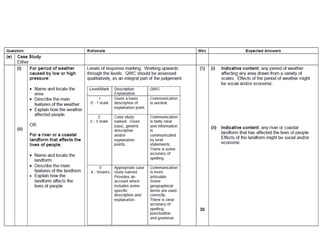 Lesson 9 hurricane case study | PPTX