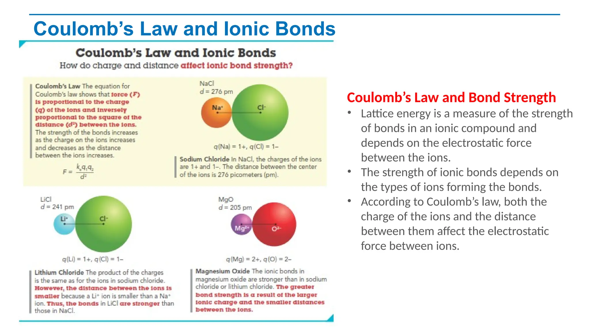 Lesson 9 Ionic Bonds.pptx chemistry ionic bonds ap | PPTX