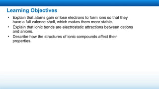 Lesson 9 Ionic Bonds.pptx chemistry ionic bonds ap | PPTX
