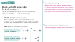 Lesson 9 Ionic Bonds.pptx chemistry ionic bonds ap | PPT