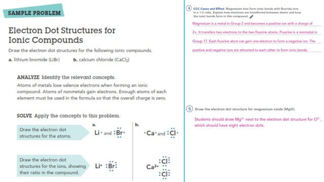 Lesson 9 Ionic Bonds.pptx chemistry ionic bonds ap | PPT